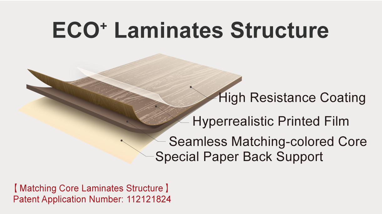 L331A Silky Matte Poplar_Wood Grain Collection_Product Range_ECO ...