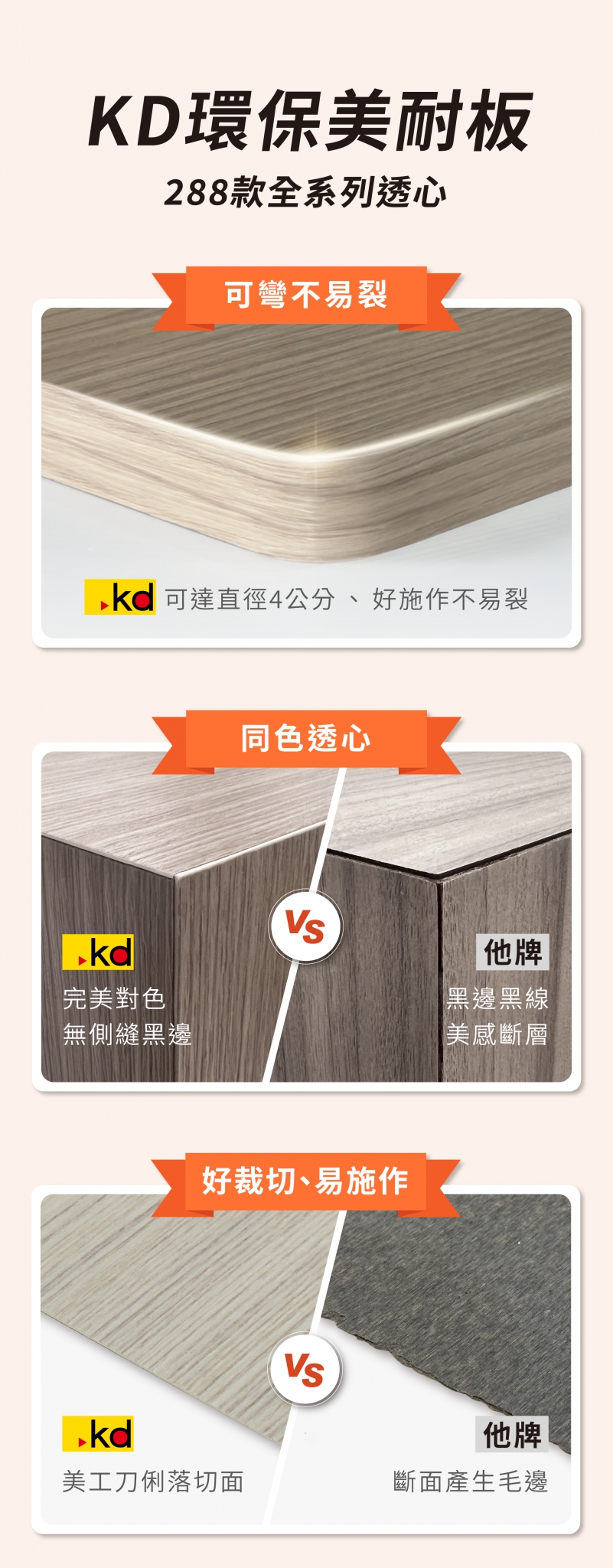想用透心但太貴？KD透心美耐板一片$1019起！_官方公告_媒體中心 | KD科定企業股份有限公司